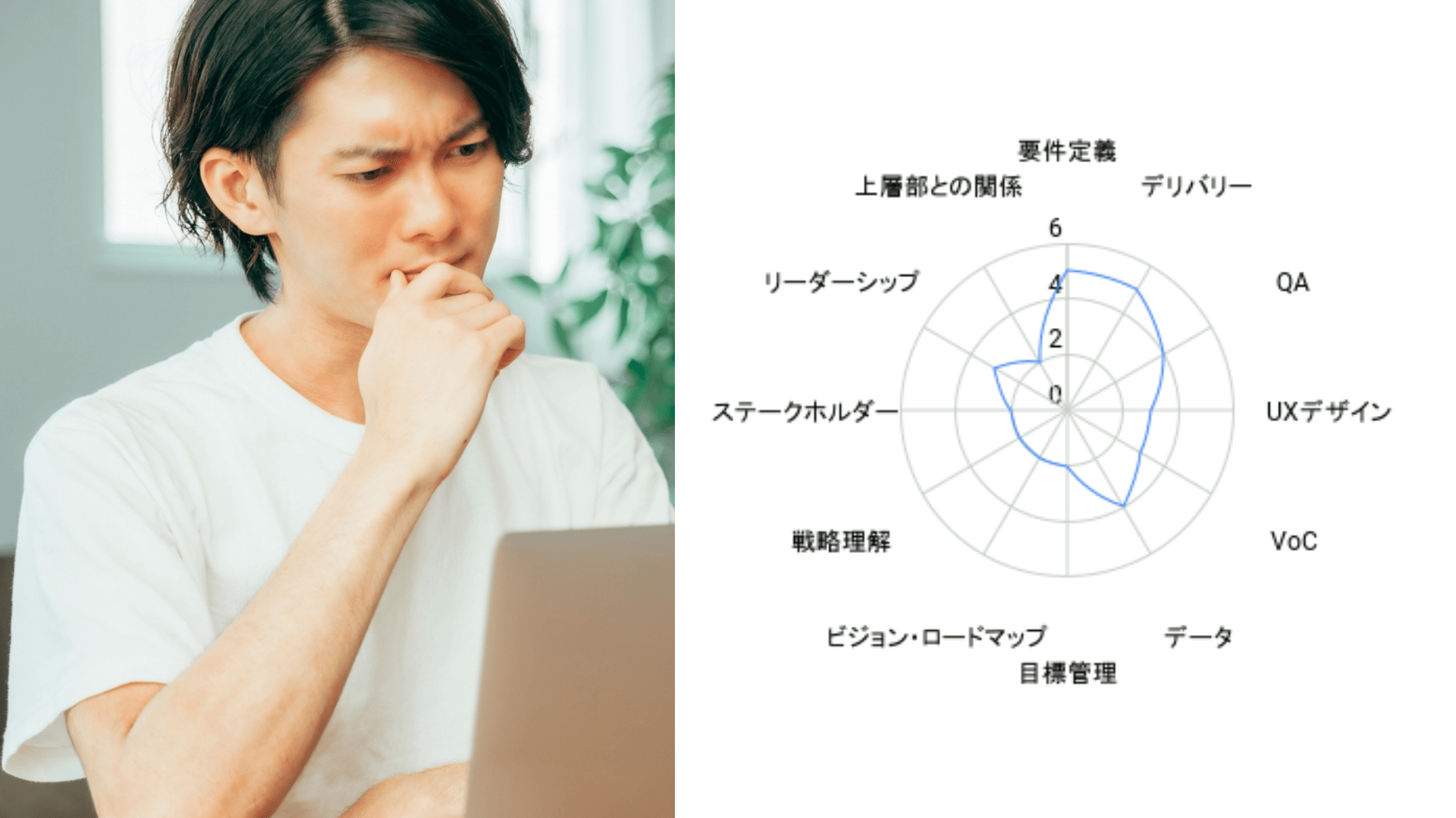 企業で活躍するPMを徹底解剖！人材系SaaSベンチャー株式会社groovesのPMに直接インタビュー！